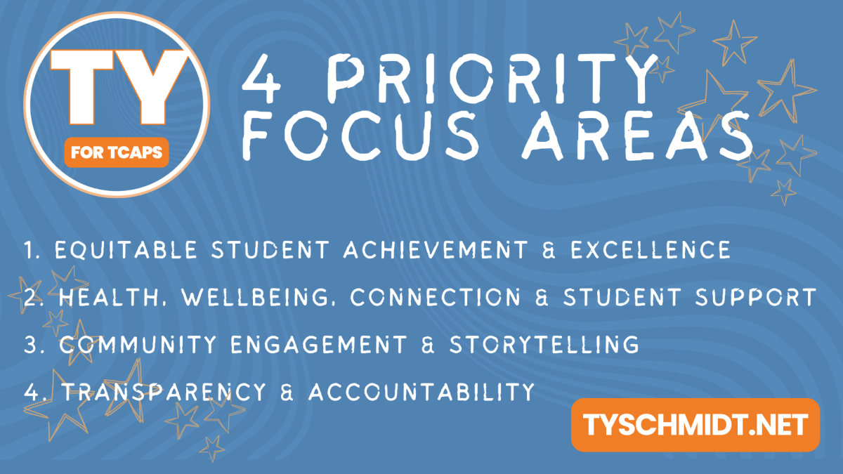 TY’S PRIORITIES – TY FOR TCAPS